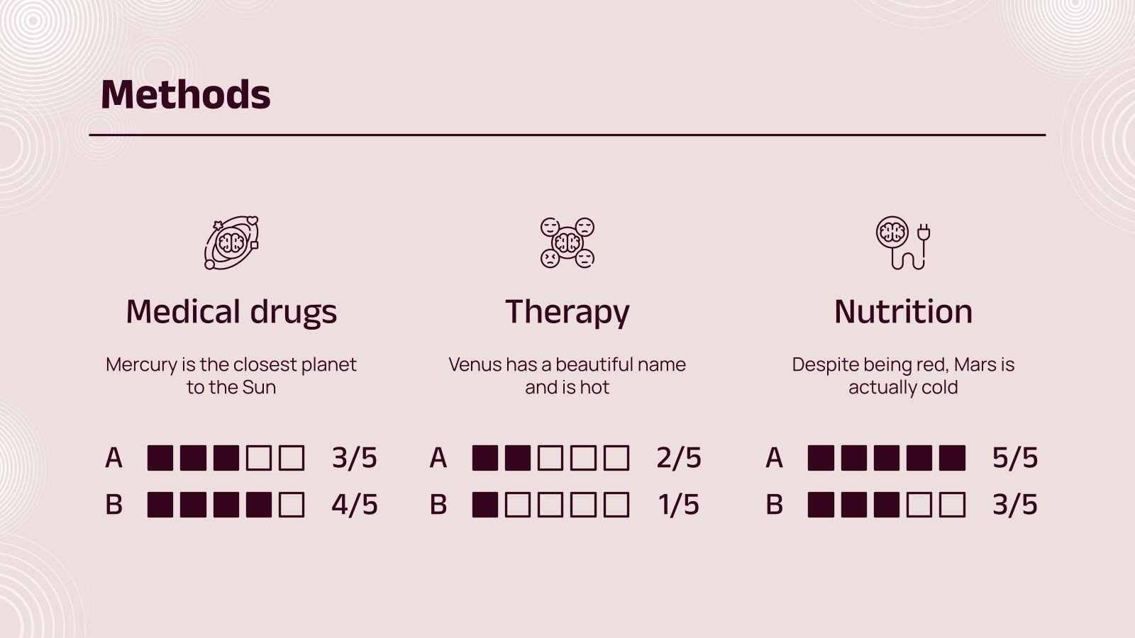 ALS & Brain Implants Breakthrough | Google Slides & PowerPoint