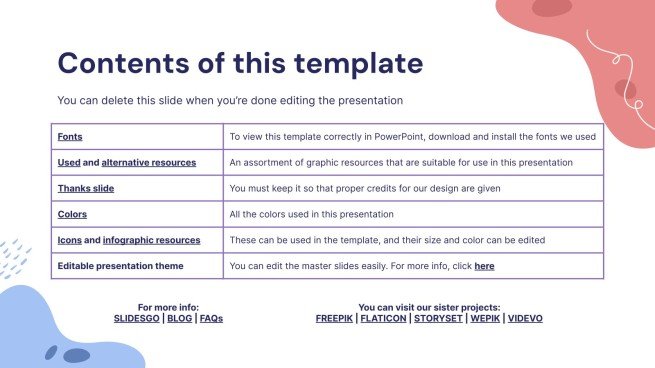 Robotic-Assisted Breast Cancer Surgery - Clinical Case
