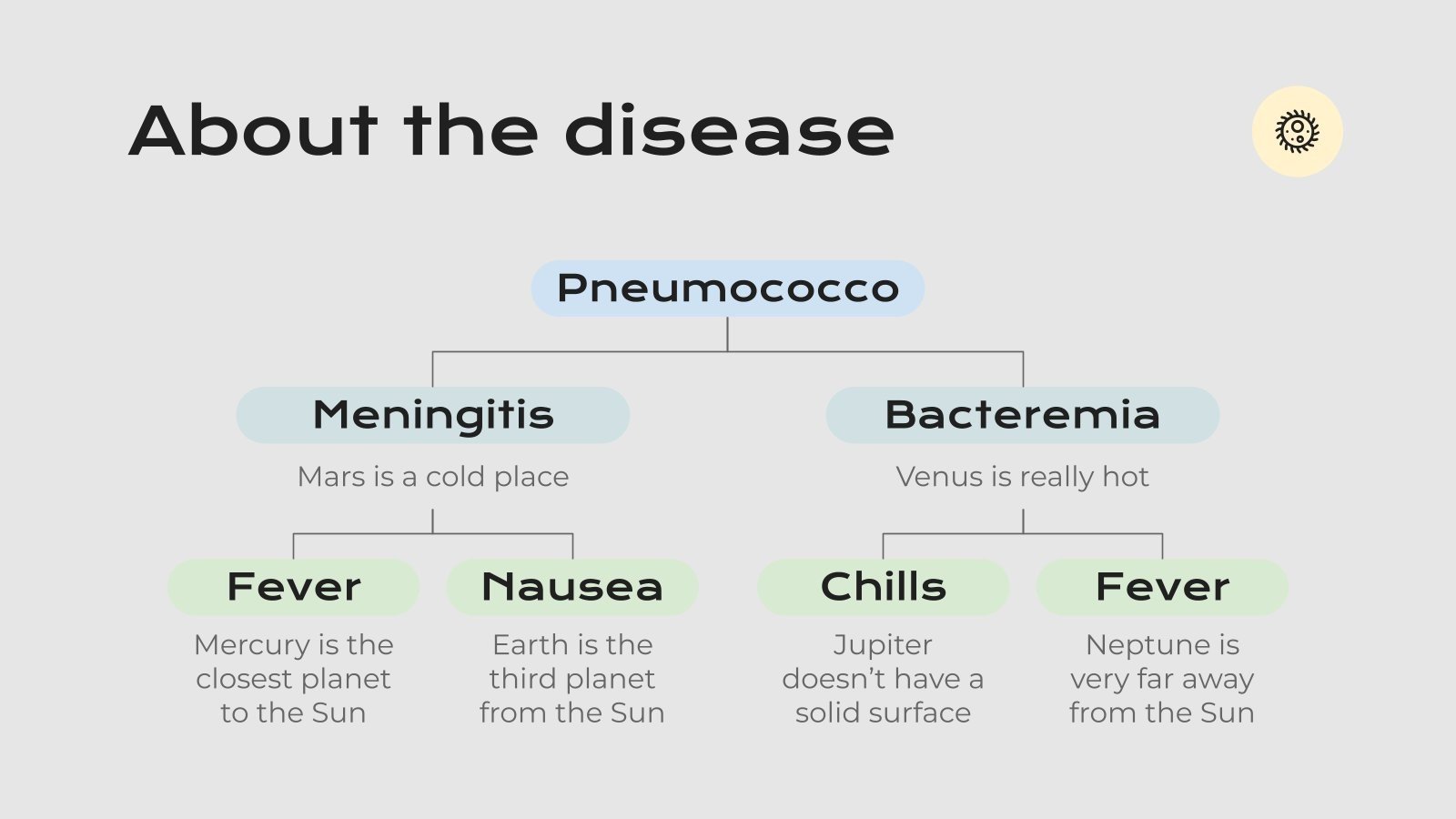 Pneumococcal Disease | Google Slides & PowerPoint