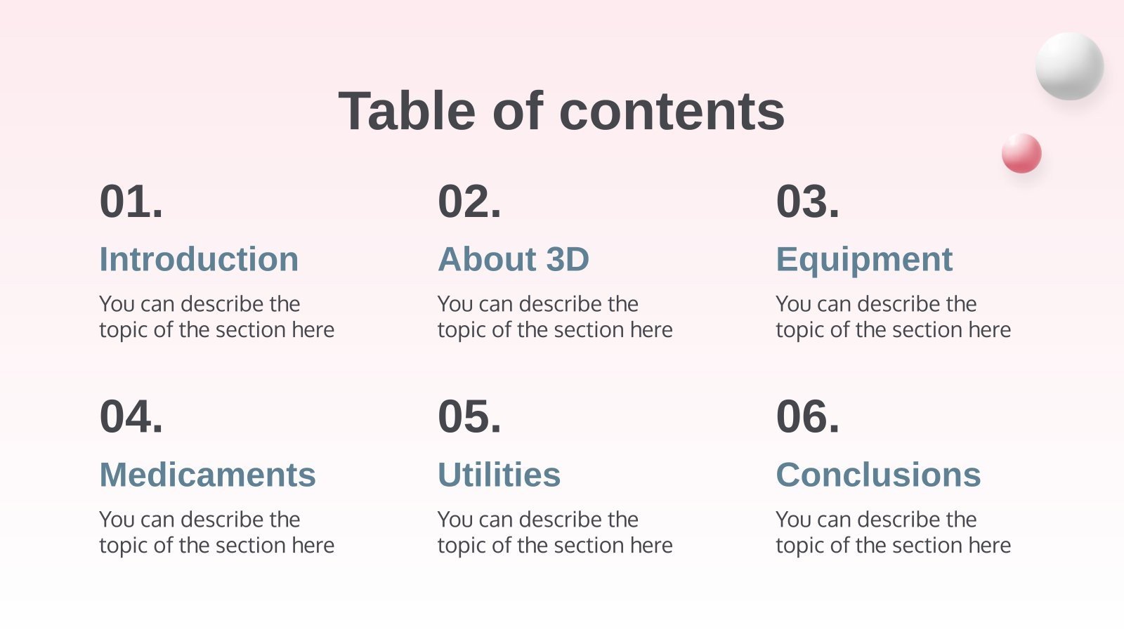 3D Printing of Certain Medications | Google Slides & PPT