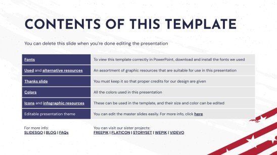 National Freedom Day Presentation