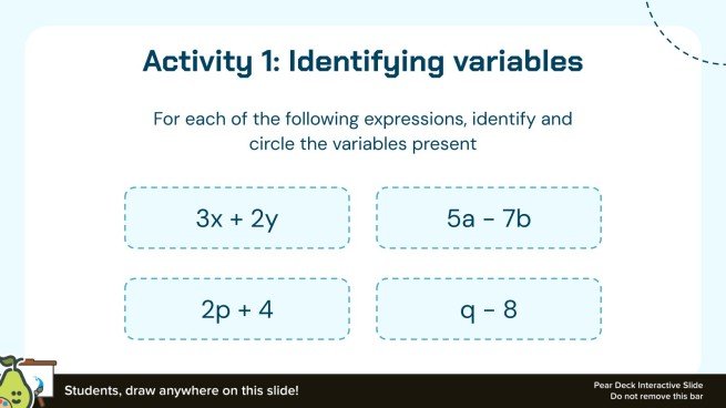 Isometric Style Math Lesson for Middle School for Pear Deck