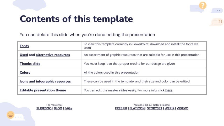 Social Skills for Elementary using Pear Deck