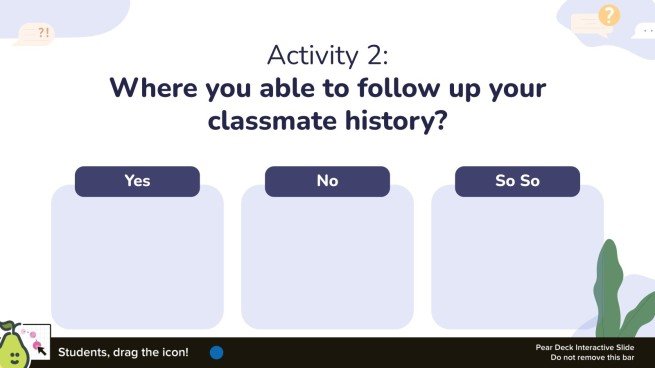 Social Skills for Elementary using Pear Deck