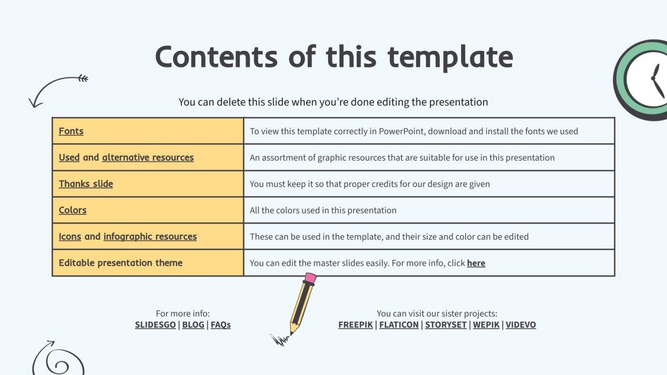 Tips to Do Your Final Project Workshop Presentation
