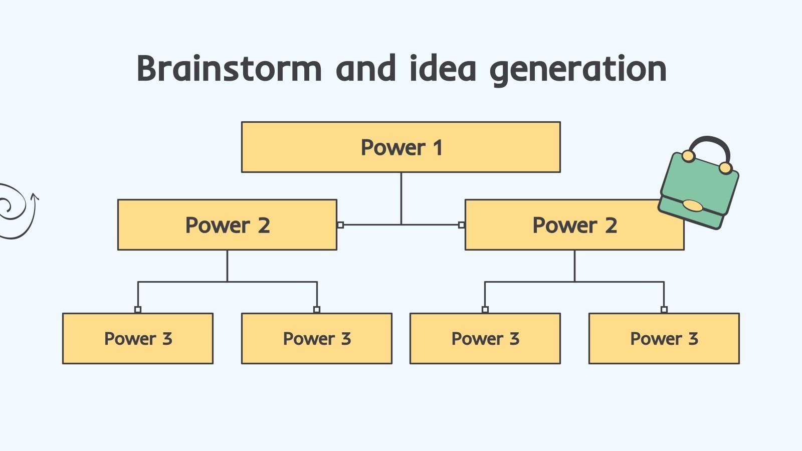 Tips to Do Your Final Project Workshop Presentation