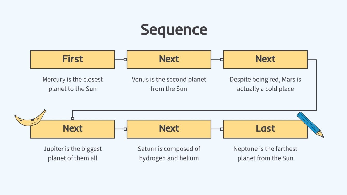 Tips to Do Your Final Project Workshop Presentation