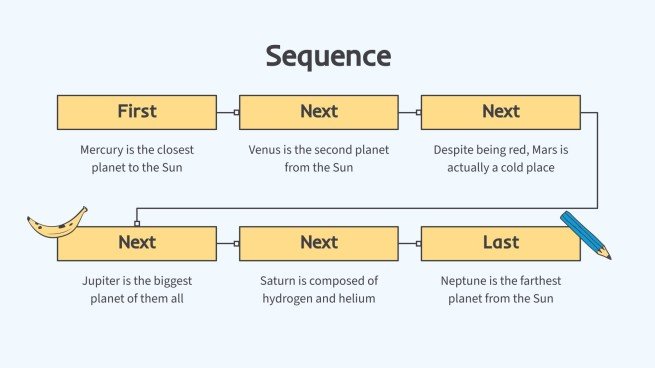 Tips to Do Your Final Project Workshop Presentation