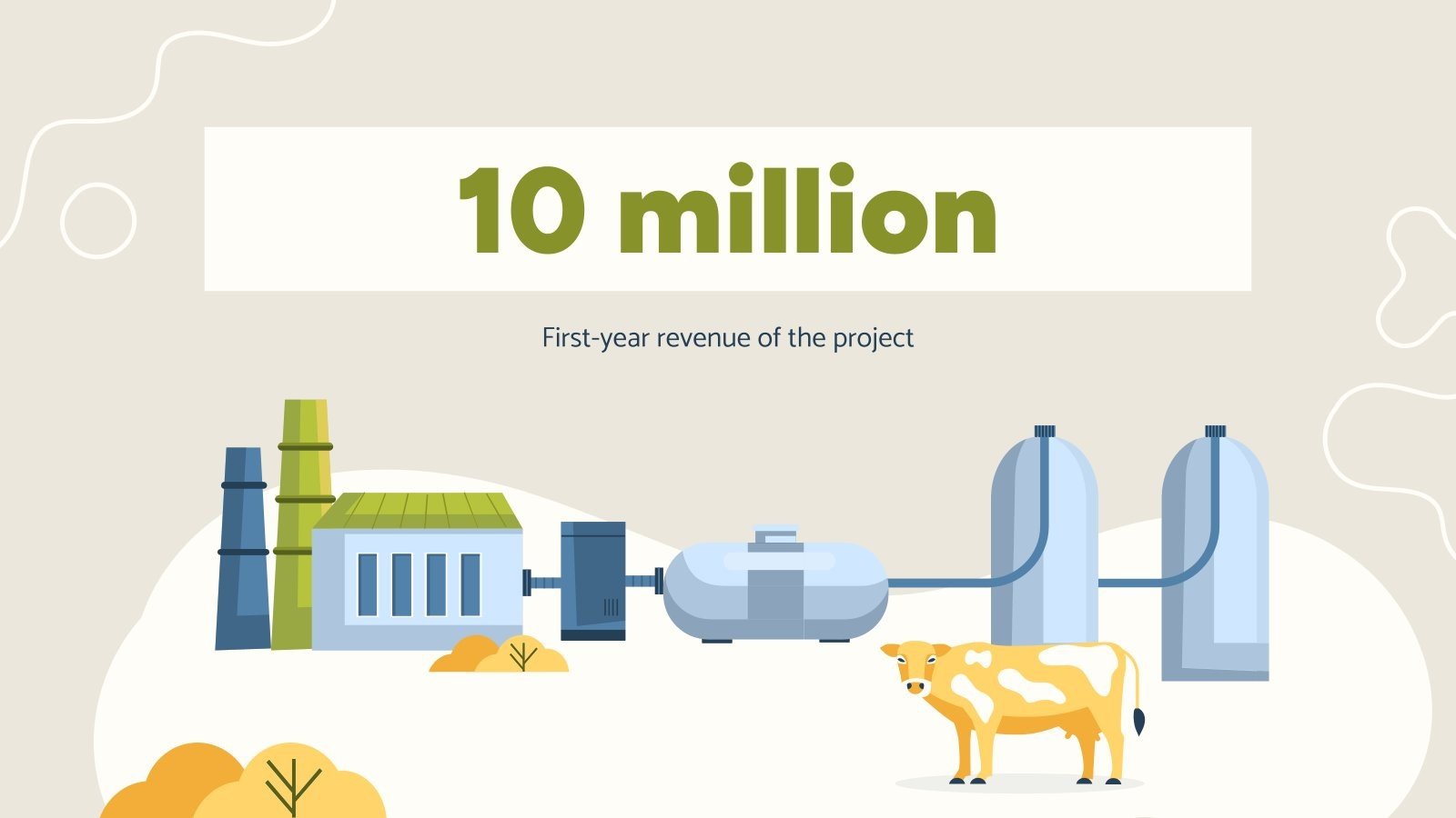 Biogas Plant Project Proposal Presentation