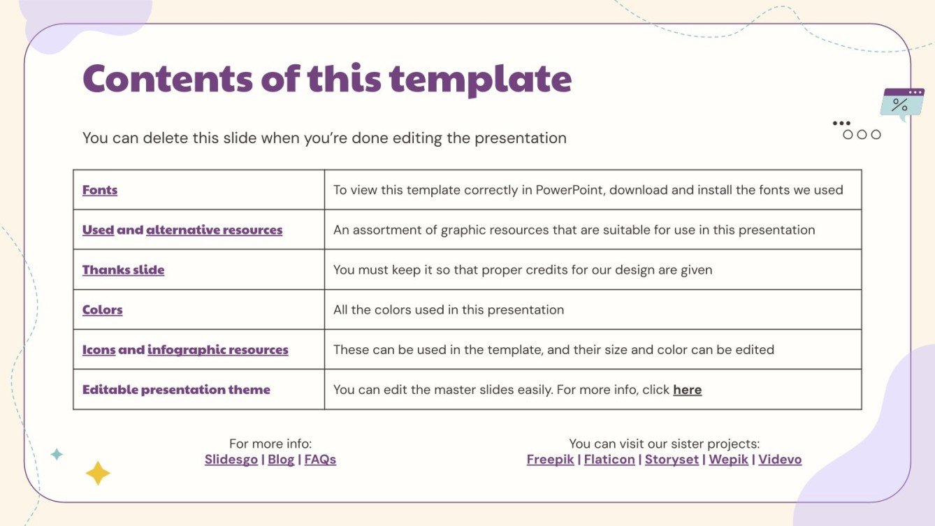 How to Treat Your Teachers Presentation
