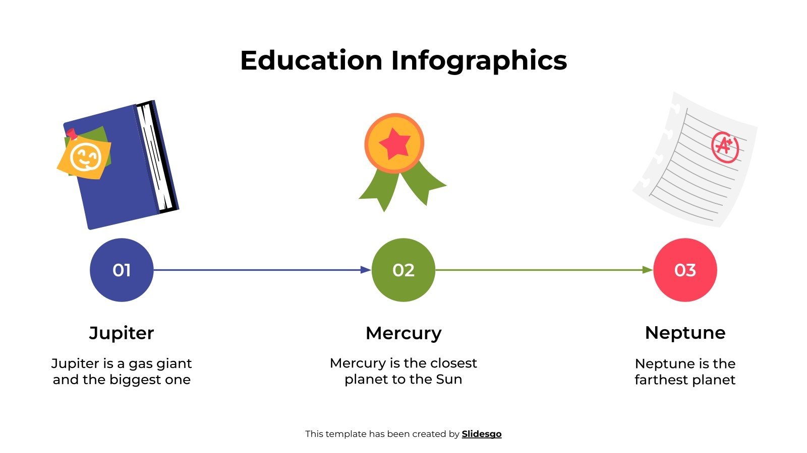 Education Infographics