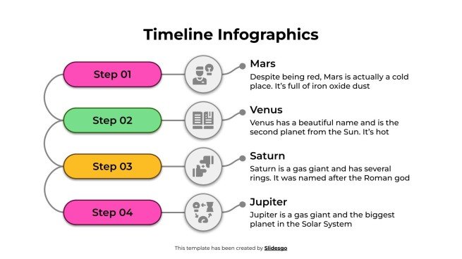 Timeline Infographics