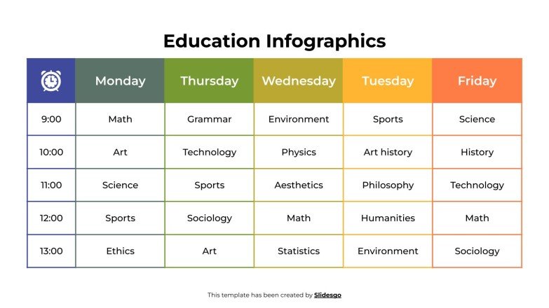 Education Infographics