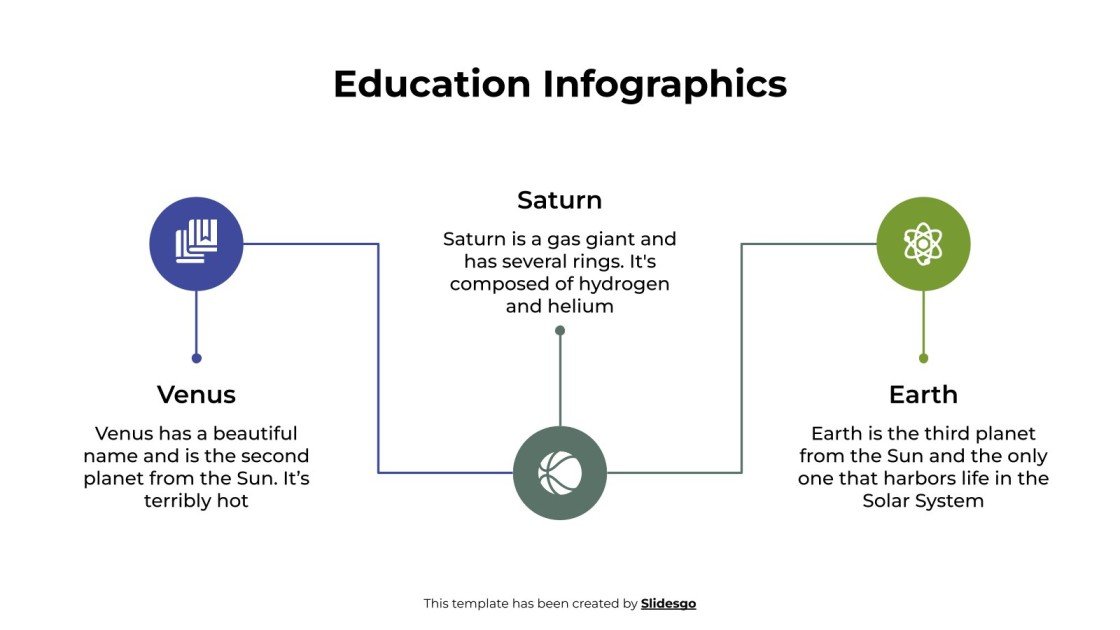 Education Infographics