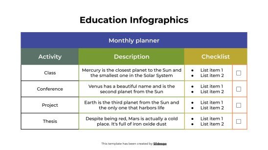 Education Infographics