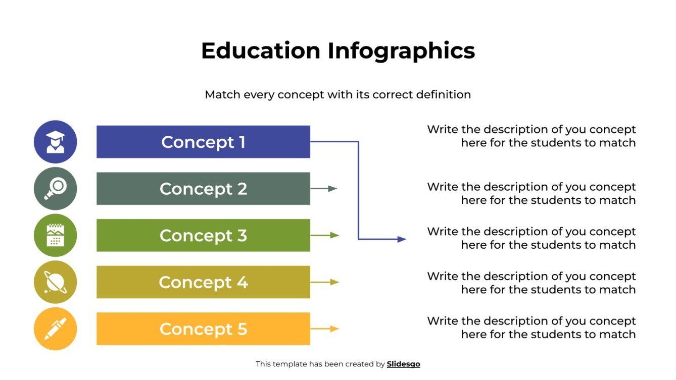 Education Infographics