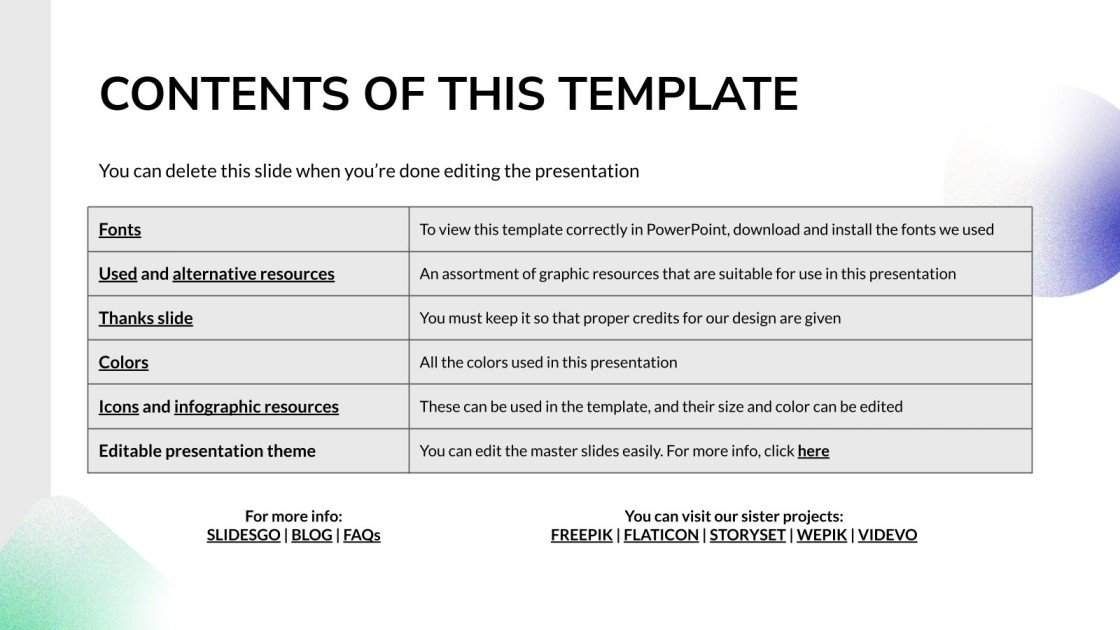Residential Real Estate Project Proposal Presentation