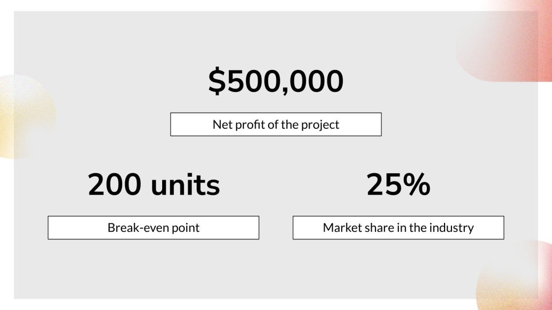 Residential Real Estate Project Proposal Presentation