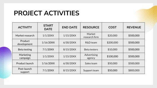 Residential Real Estate Project Proposal Presentation