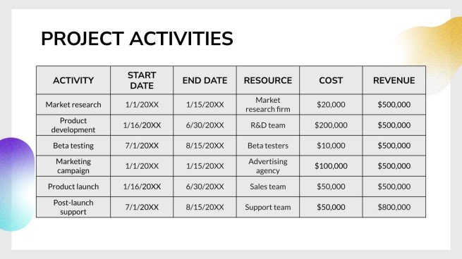 Residential Real Estate Project Proposal Presentation
