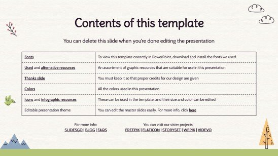 Learning the Days of the Week Presentation