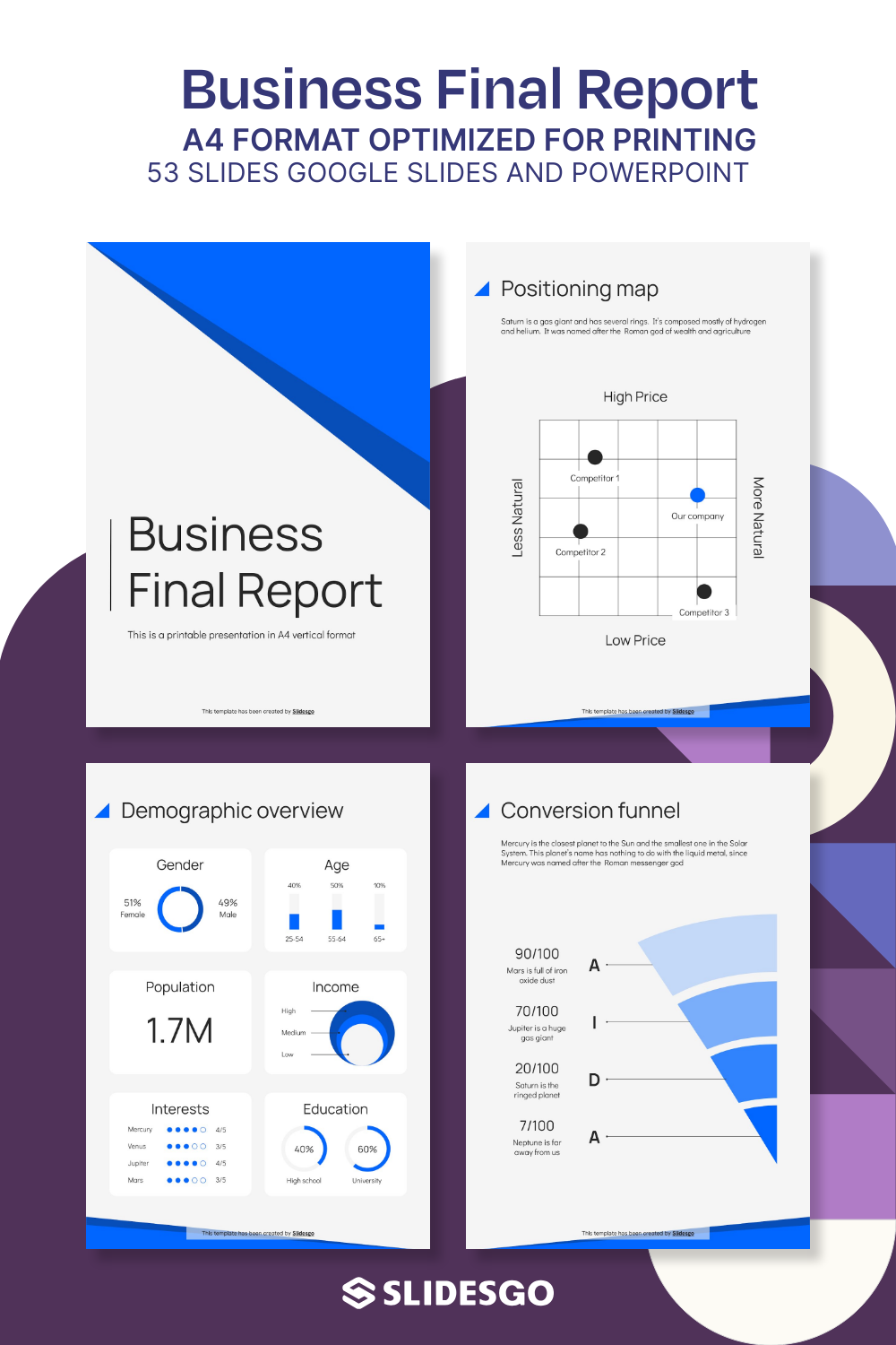 Business Final Report Presentation