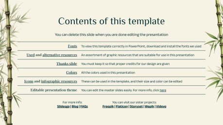 Bamboo Theme for Marketing Presentation