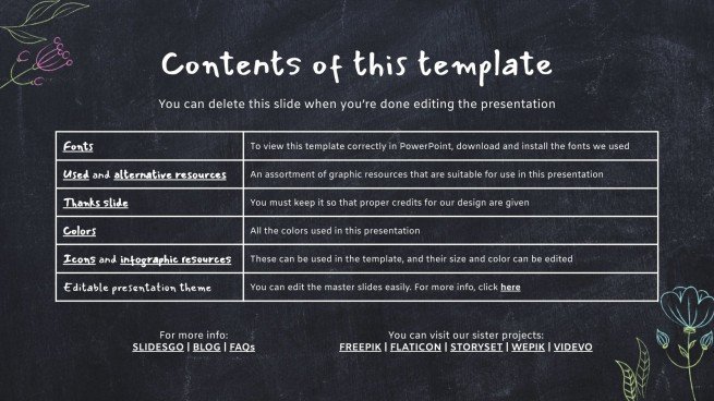 Simple Blackboard Background Presentation