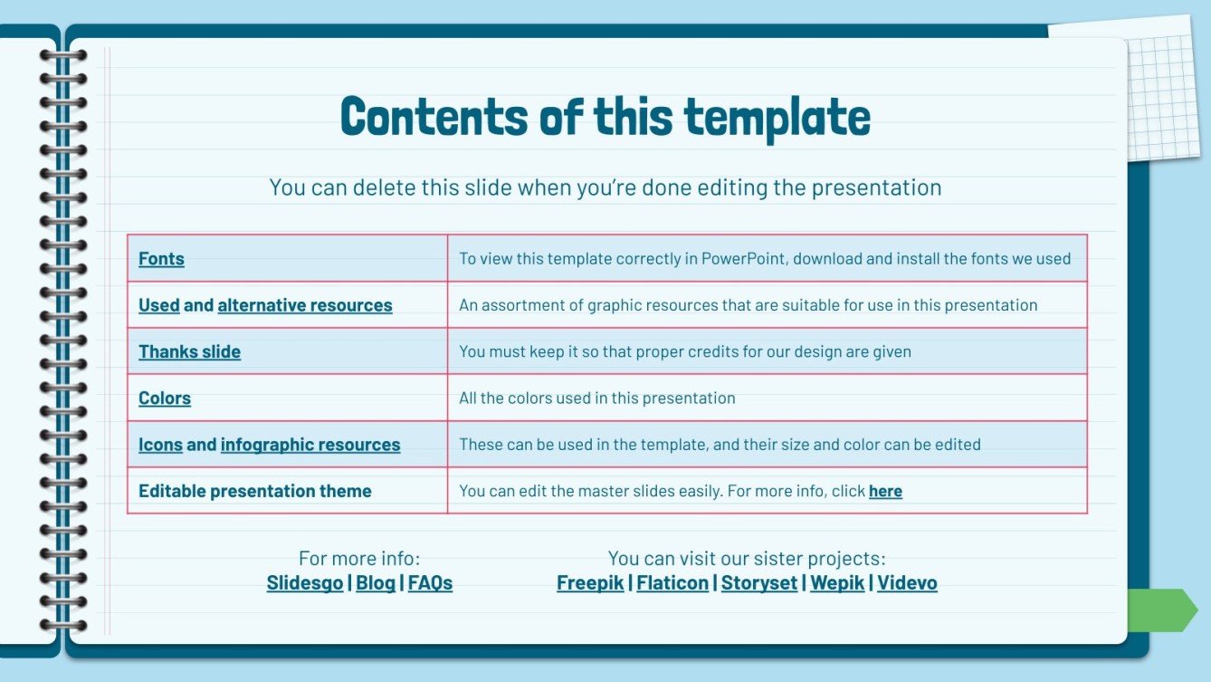 Notebook Lesson Presentation
