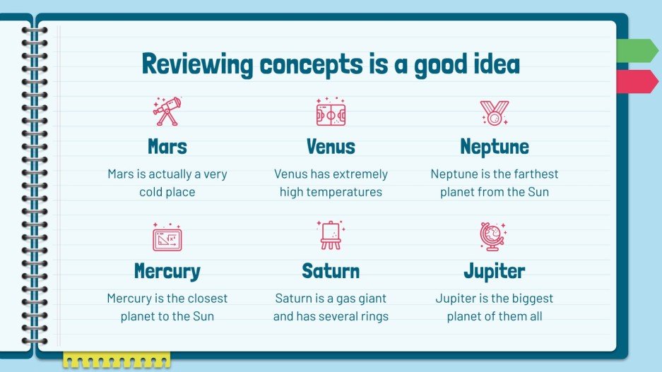 Notebook Lesson Presentation