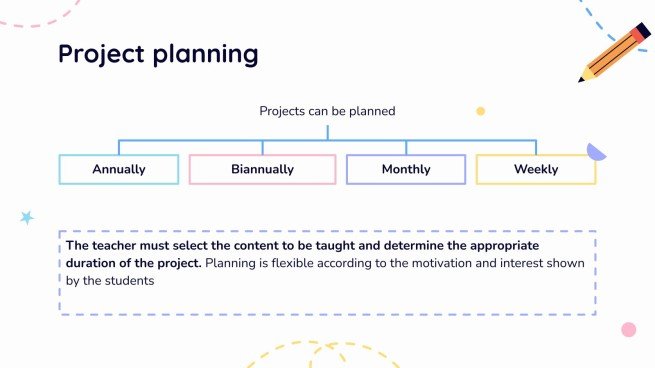 Project Evaluation in Pre-K and Elementary Presentation