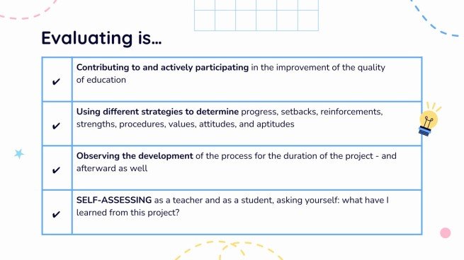 Project Evaluation in Pre-K and Elementary Presentation