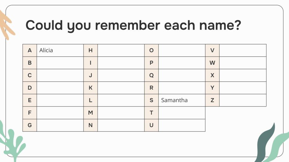 Group Introduction Activities Presentation