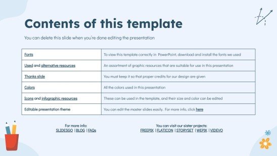 How to Treat Your Teachers Presentation