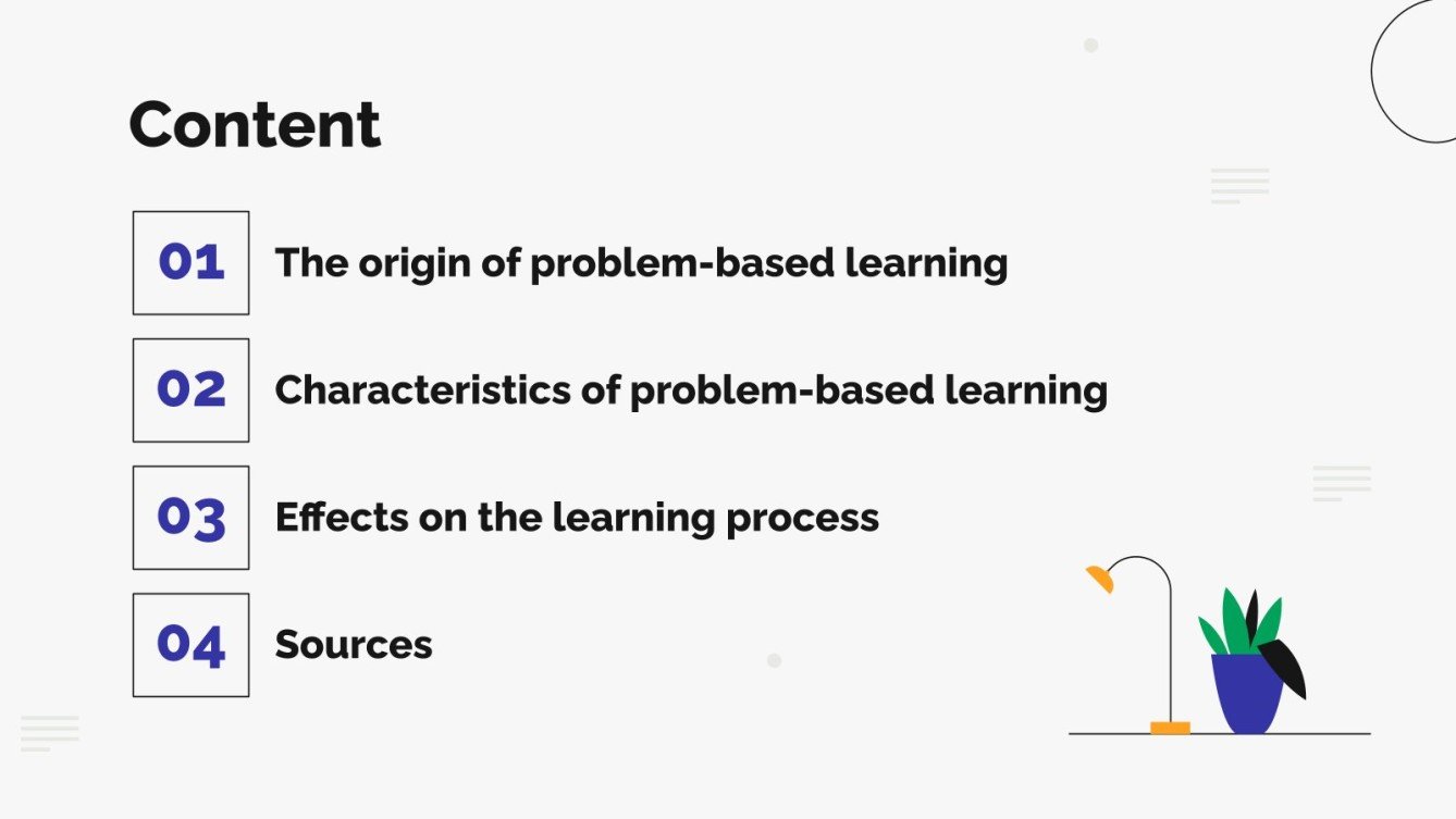 Problem-based Learning Presentation