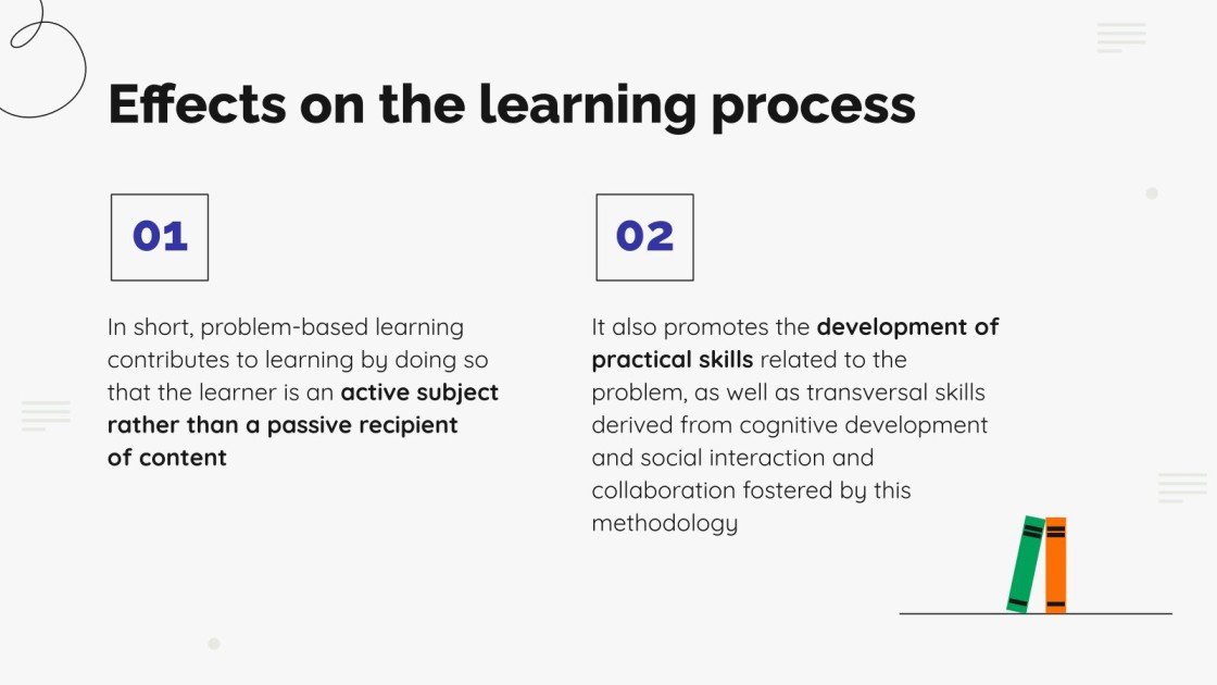 Problem-based Learning Presentation