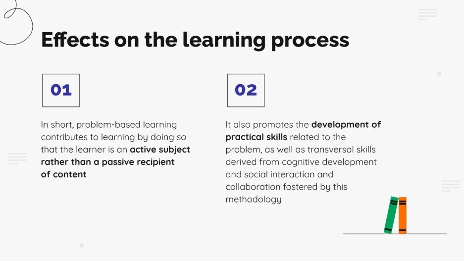 Problem-based Learning Presentation