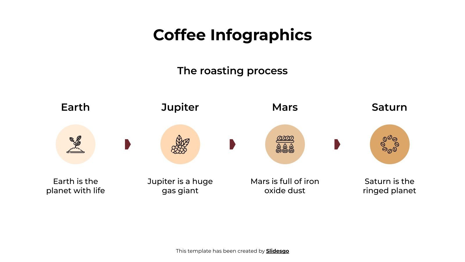 Coffee Infographics