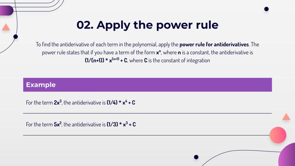 How to Find the Antiderivative of Simple Polynomials