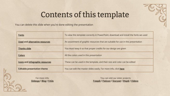 Shakespeare Week Presentation