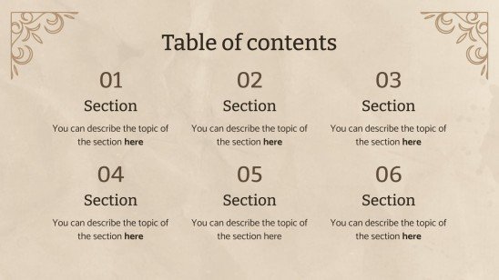 Shakespeare Week Presentation