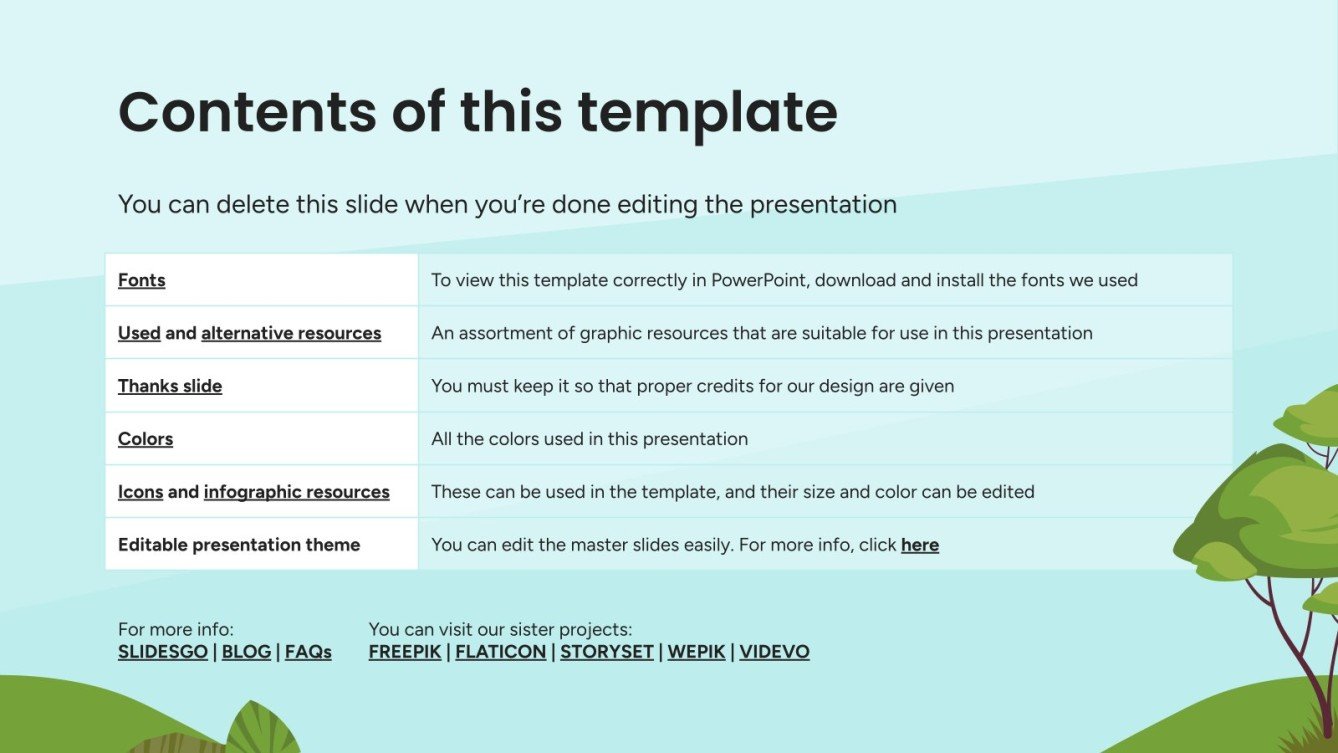 The Prehistory Presentation