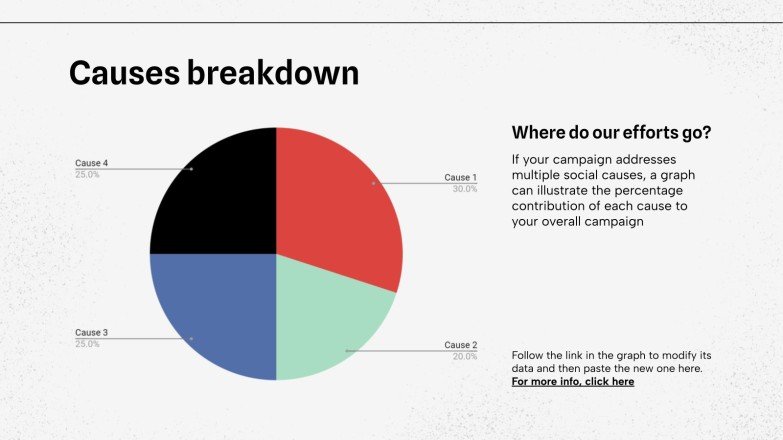 Smoking Awareness Campaign Presentation