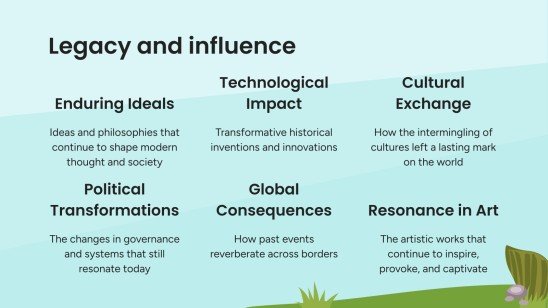 The Prehistory Presentation