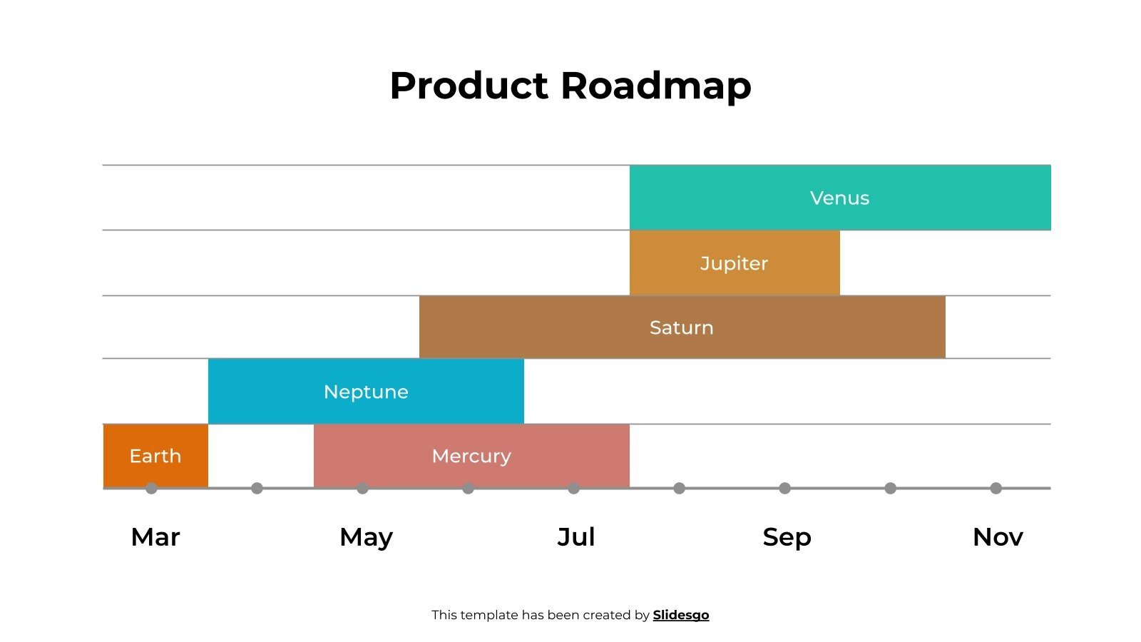 Product Roadmap Infographics