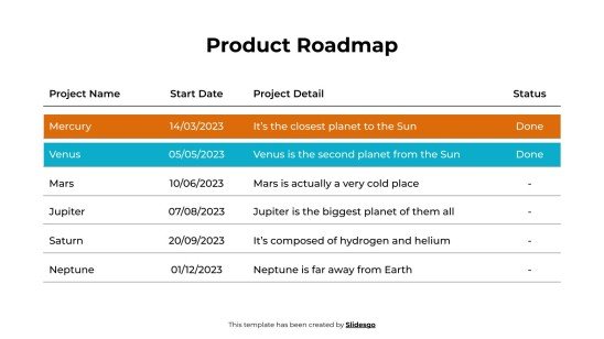 Product Roadmap Infographics
