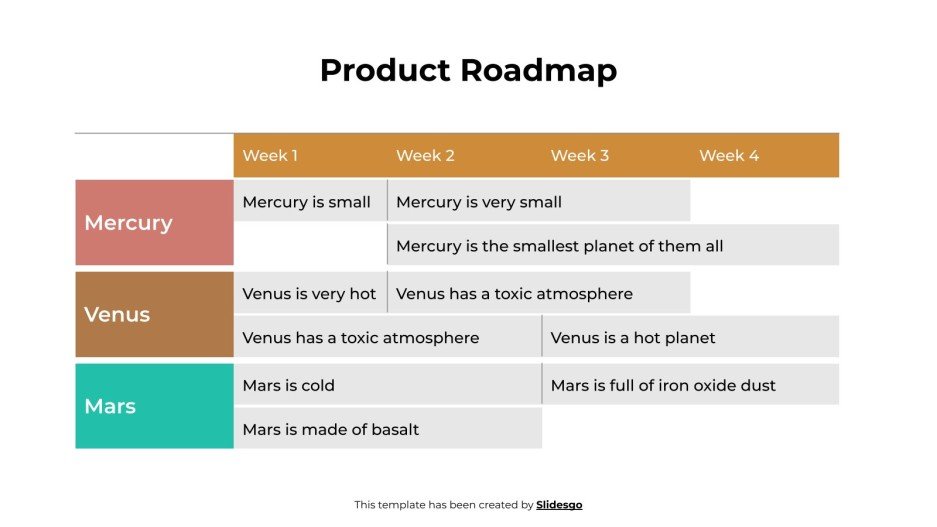 Product Roadmap Infographics