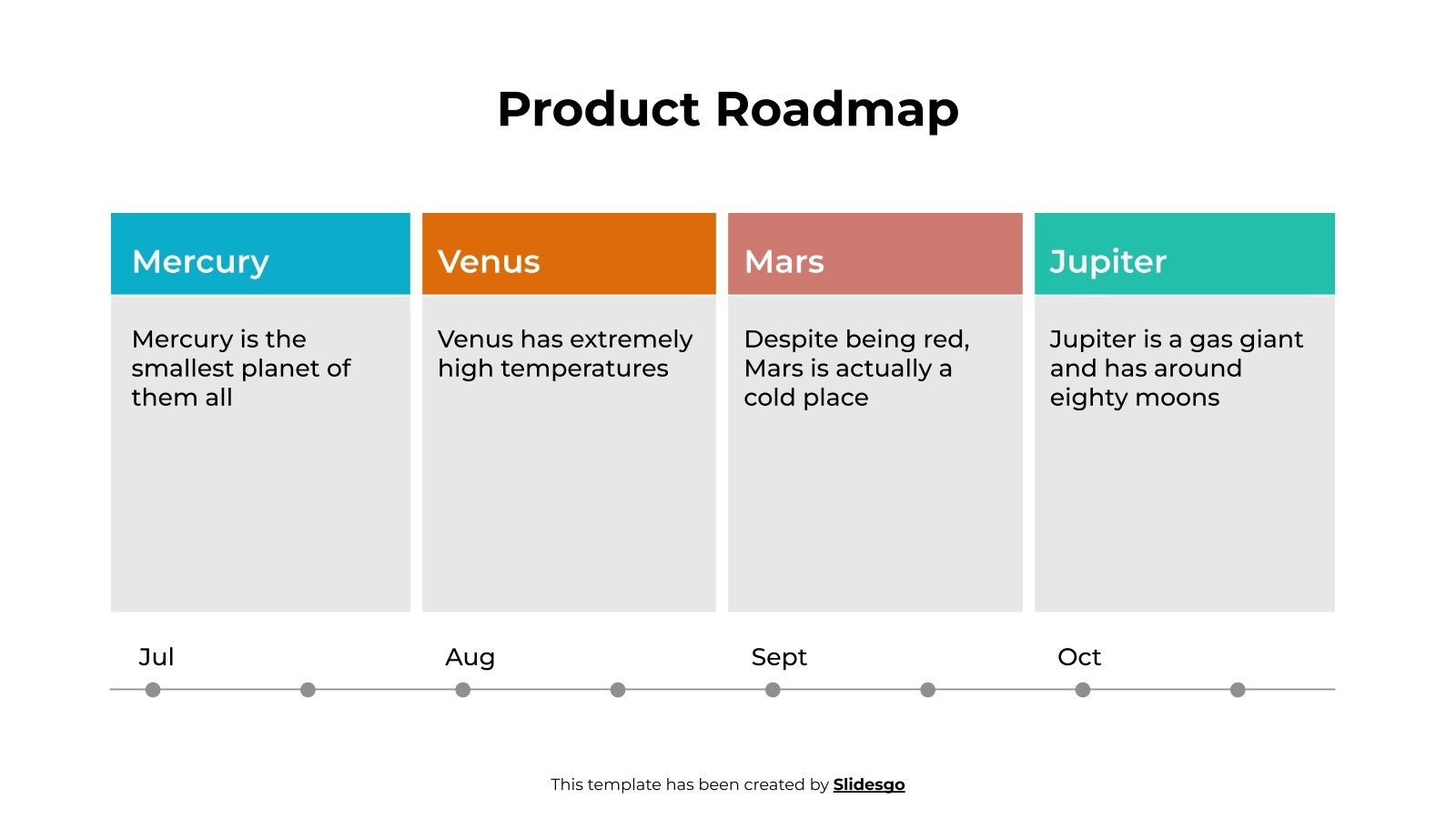 Product Roadmap Infographics