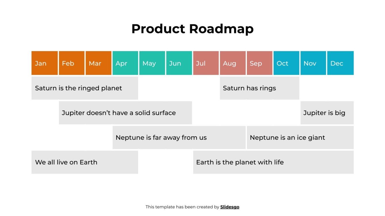 Product Roadmap Infographics