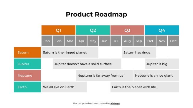 Product Roadmap Infographics